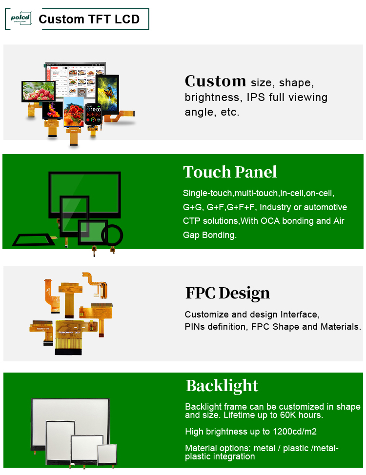 How is LCD structure composed?