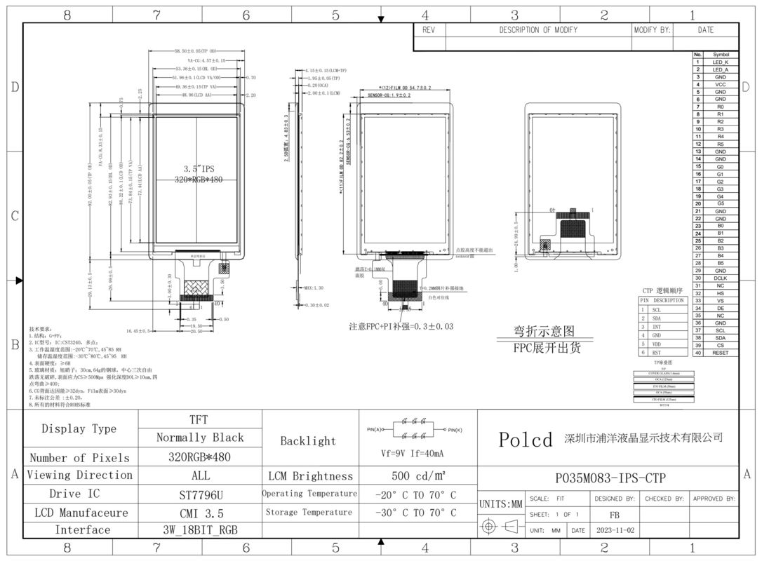 Polcd Custom 3.5 Inch 320x480 Touch Screen 500nit ST7796U IPS Tft Lcd ...