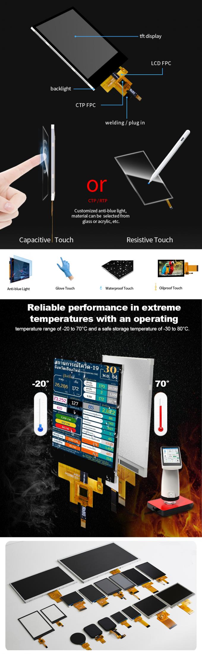 2.8 Inch 178° Ips Tft Capacitive Touch Screen Full View Angle Spi Interface