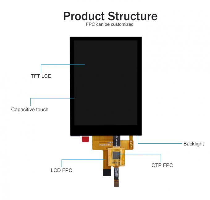 2.8 Inch Rgb Tft Lcd Module 240x320 4 Wire Resistive Touch Or ...