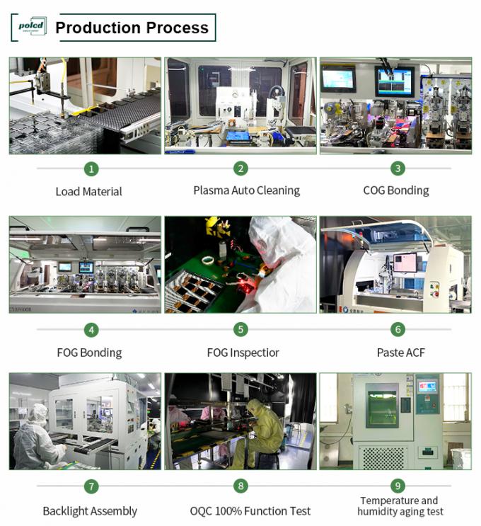 China Shenzhen P&O Technology Co., Ltd company profile