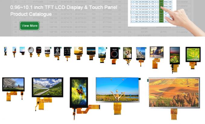 What is TFT LCD?