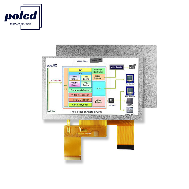 Polcd 800x480 5 Inch Square Shape Display LCD IPS View Angle LCD Screen ...