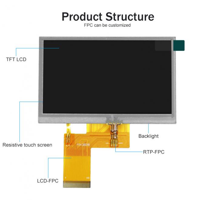 Polcd ST7262E43 4.3 Inch Tft Lcd Module 280 40Pin Lcd Display Indoors